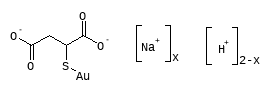 金チオリンゴ酸ナトリウム：Gold sodium thiomalate | 動物病院薬剤データベース