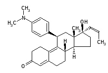 アグレプリストン：Aglepristone | 動物病院薬剤データベース